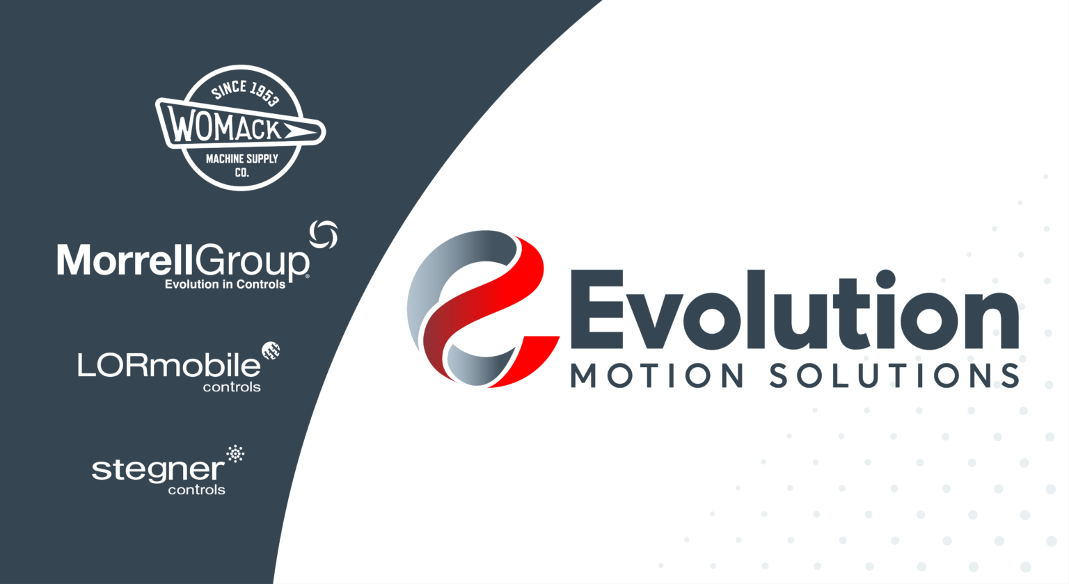 Womack Machine Supply and Morrell Group Rebrand as Evolution Motion Solutions - Evolution Motion ...