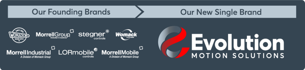 Allow Us to Reintroduce Ourselves - Evolution Motion Solutions