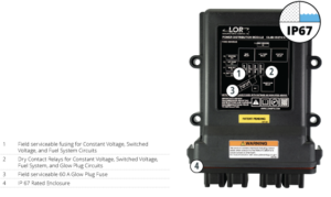 Power Distribution Modules - Evolution Motion Solutions
