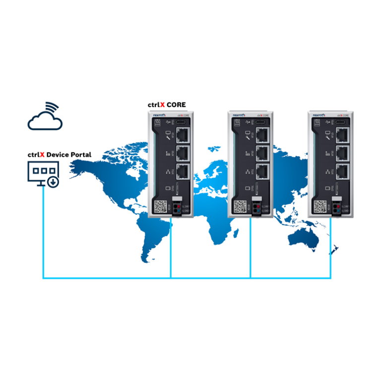 ctrlX CORE - Evolution Motion Solutions
